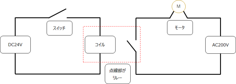 【初級編】リレーの構造と動作原理 - テクニカルシーケンス.com